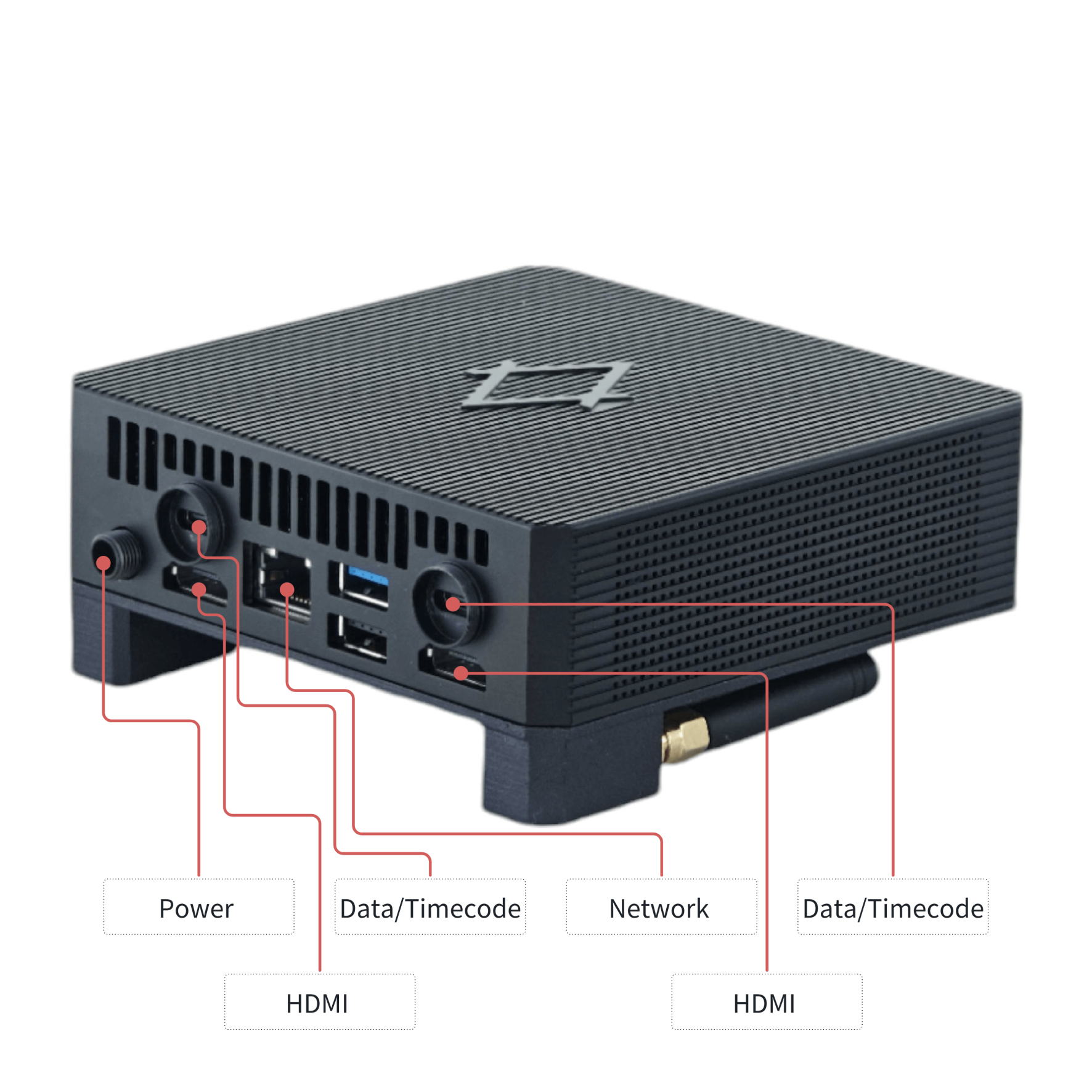 Stereo-HMC P2 - FACEGOOD